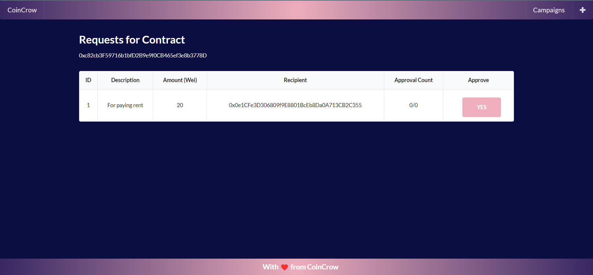 GitHub - mansidw/CoinCrow: An ethereum powered web application for conducting campaigns ...