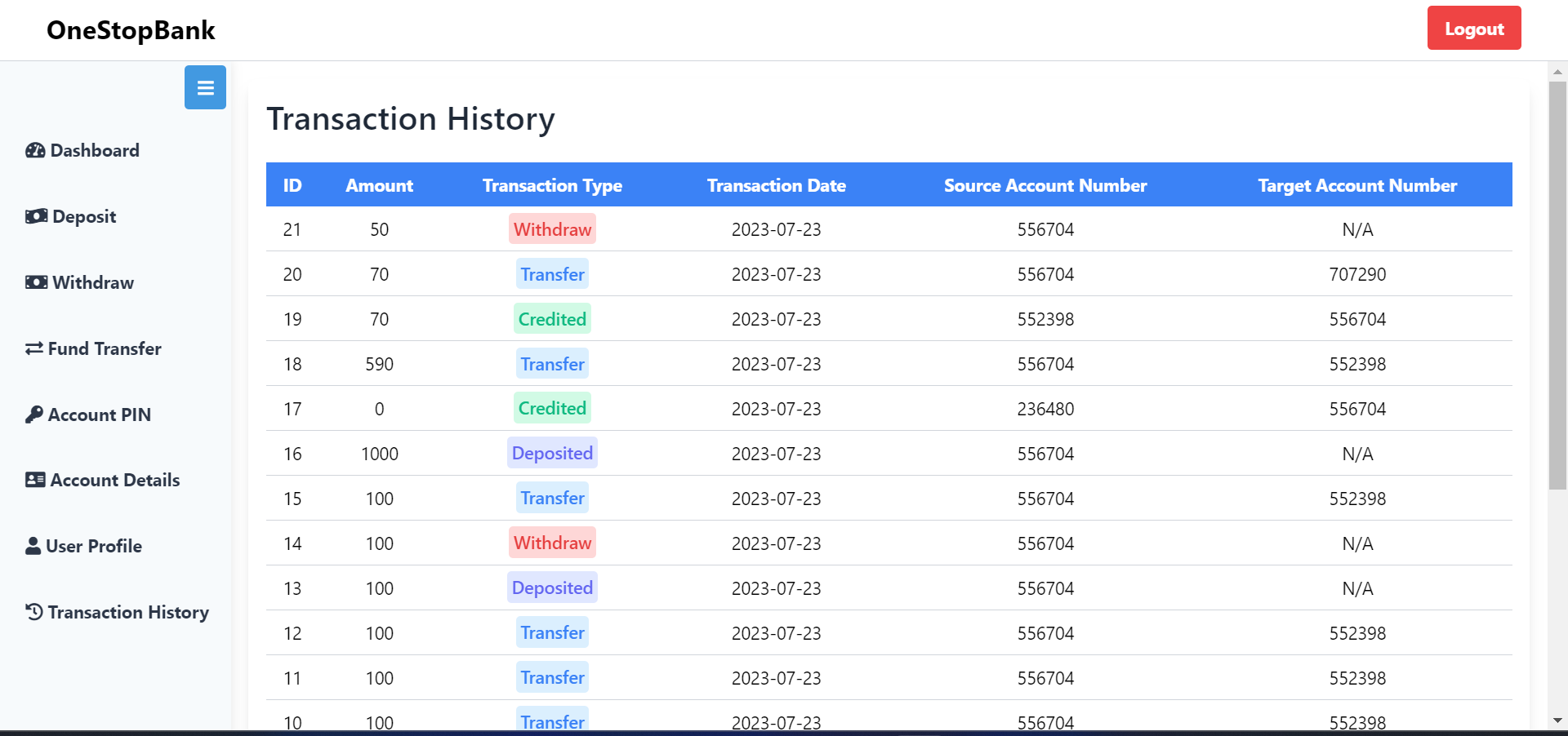GitHub - abhi9720/BankingPortal-API: The banking portal API provides ...