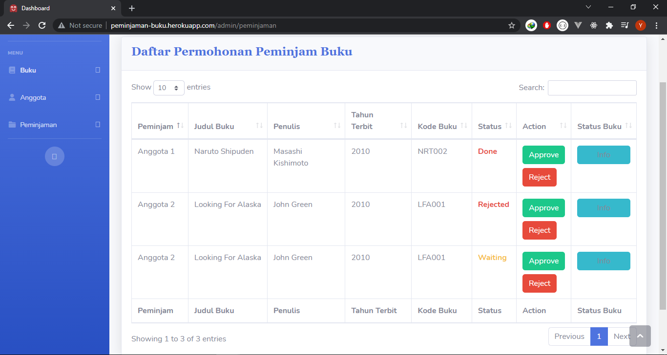 GitHub - yogasab/Sistem-Informasi-Peminjaman-Buku-