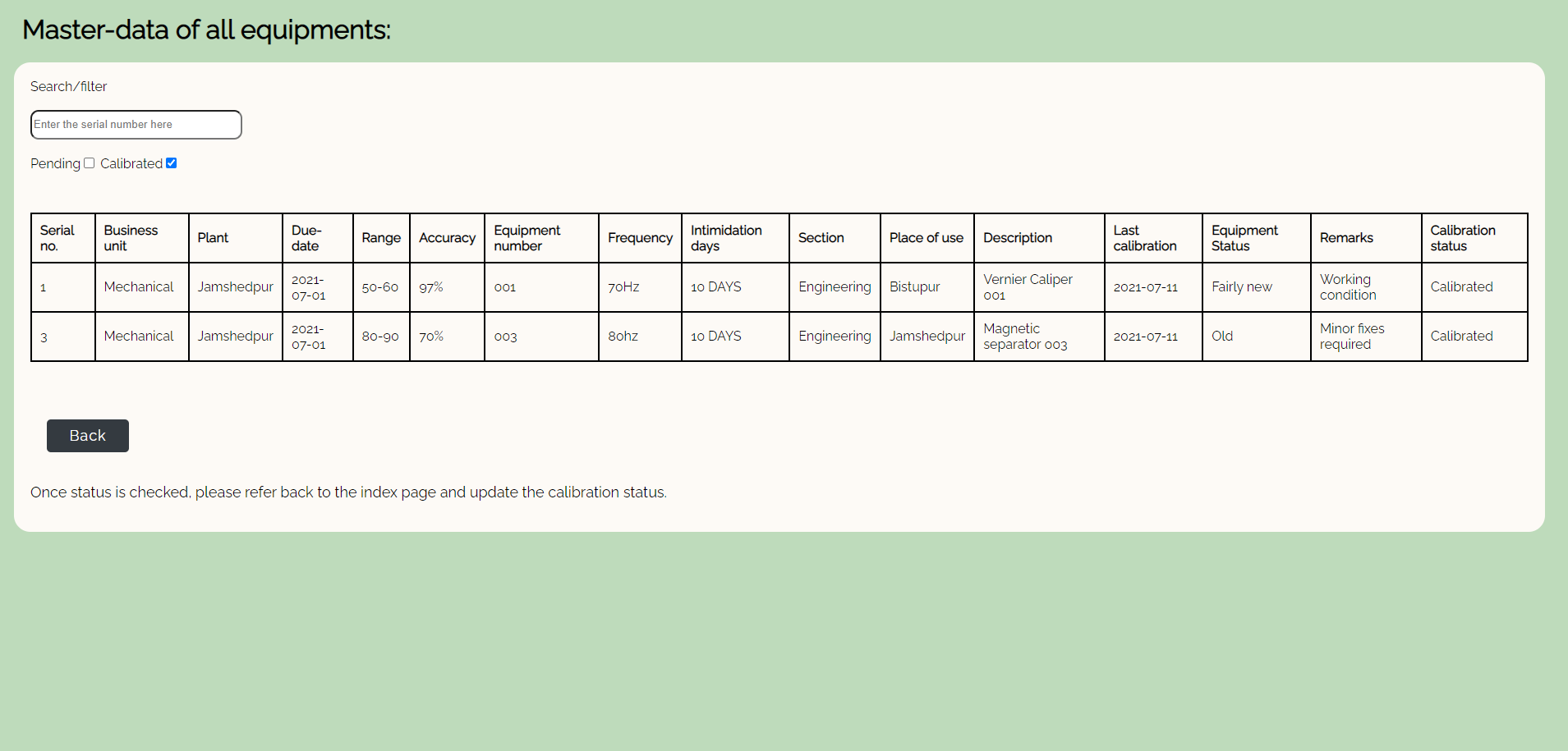 GitHub - rumela3011/Calibration-duedate-delivery: A website designed to keep tabs on the ...