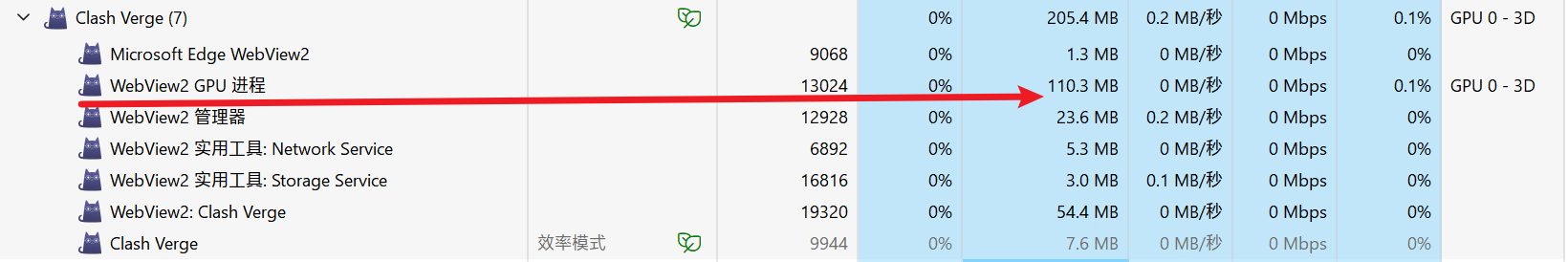 说个搞笑的事 · Issue #233 · zzzgydi/clash-verge · GitHub