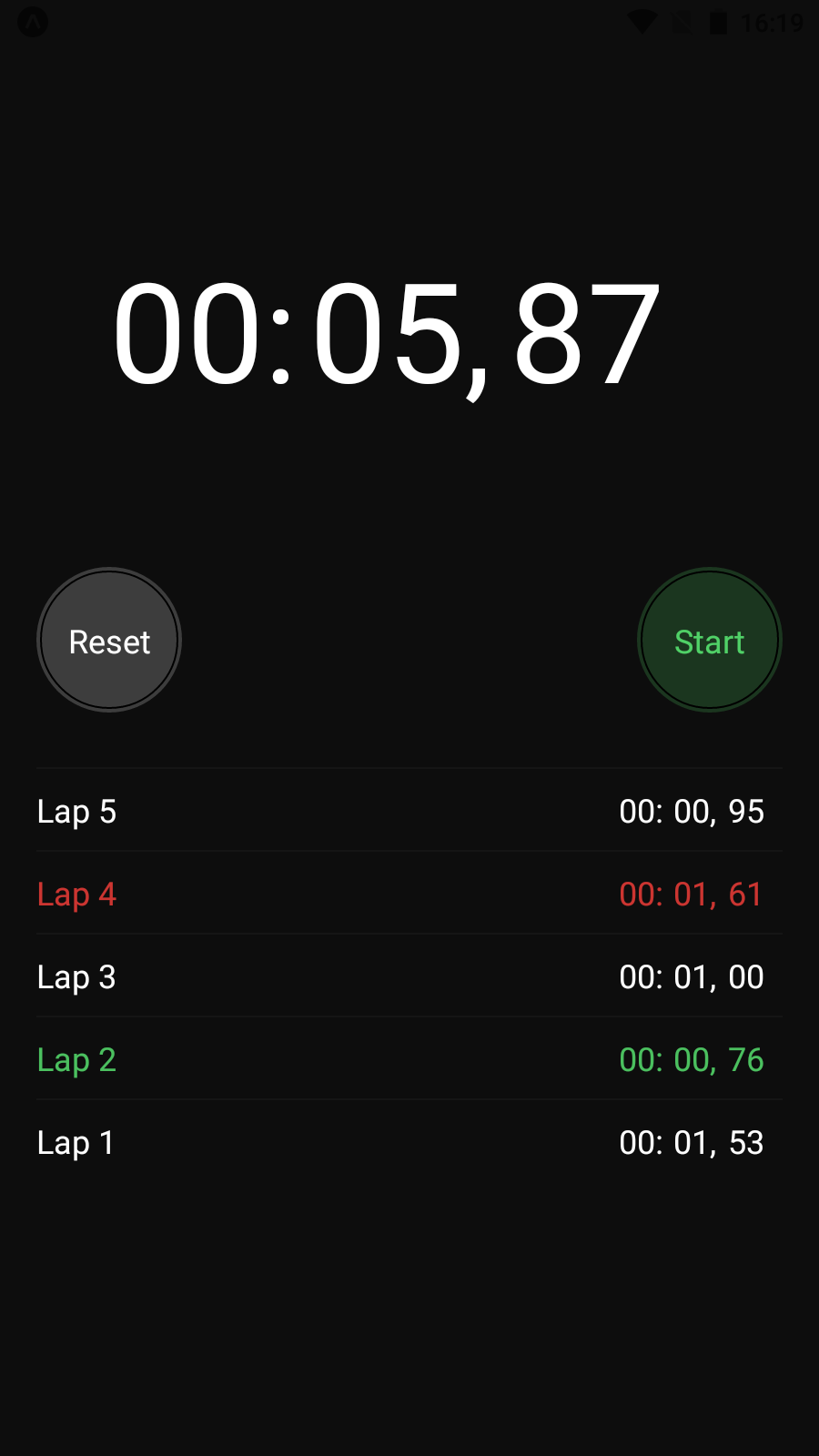 GitHub - longluuh/Stopwatch-app