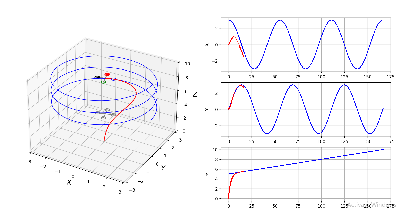 GitHub - ranmop/Quadrotor-control-MPC-regulator-synthesis-for-attitude ...