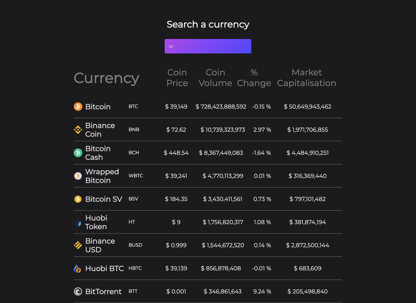 GitHub - vibhorgupta7/CRYPTO-CURRENCY-TRACKER-App: An App that gives ...