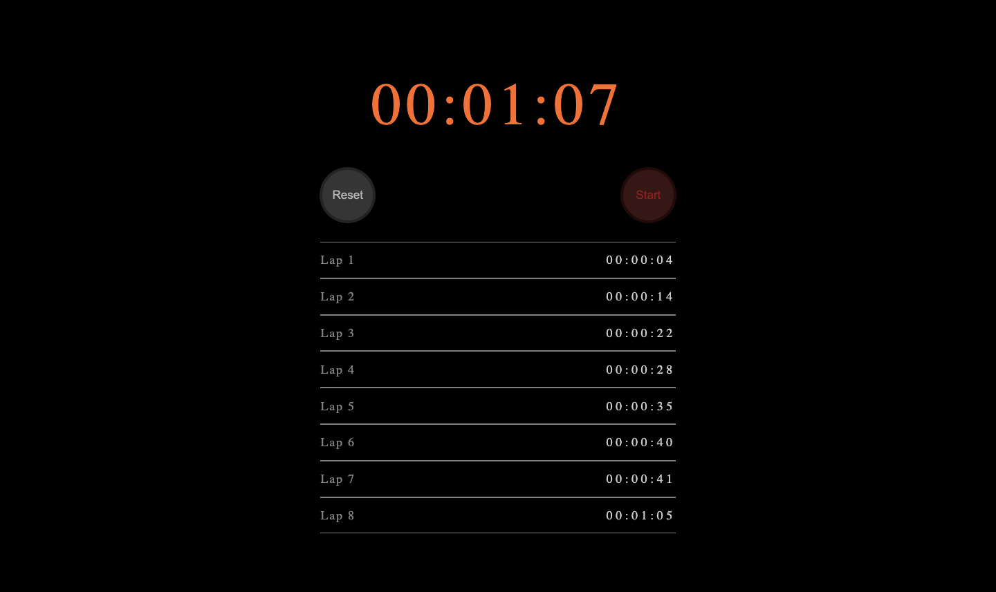 GitHub - vibhorgupta7/Stopwatch-App