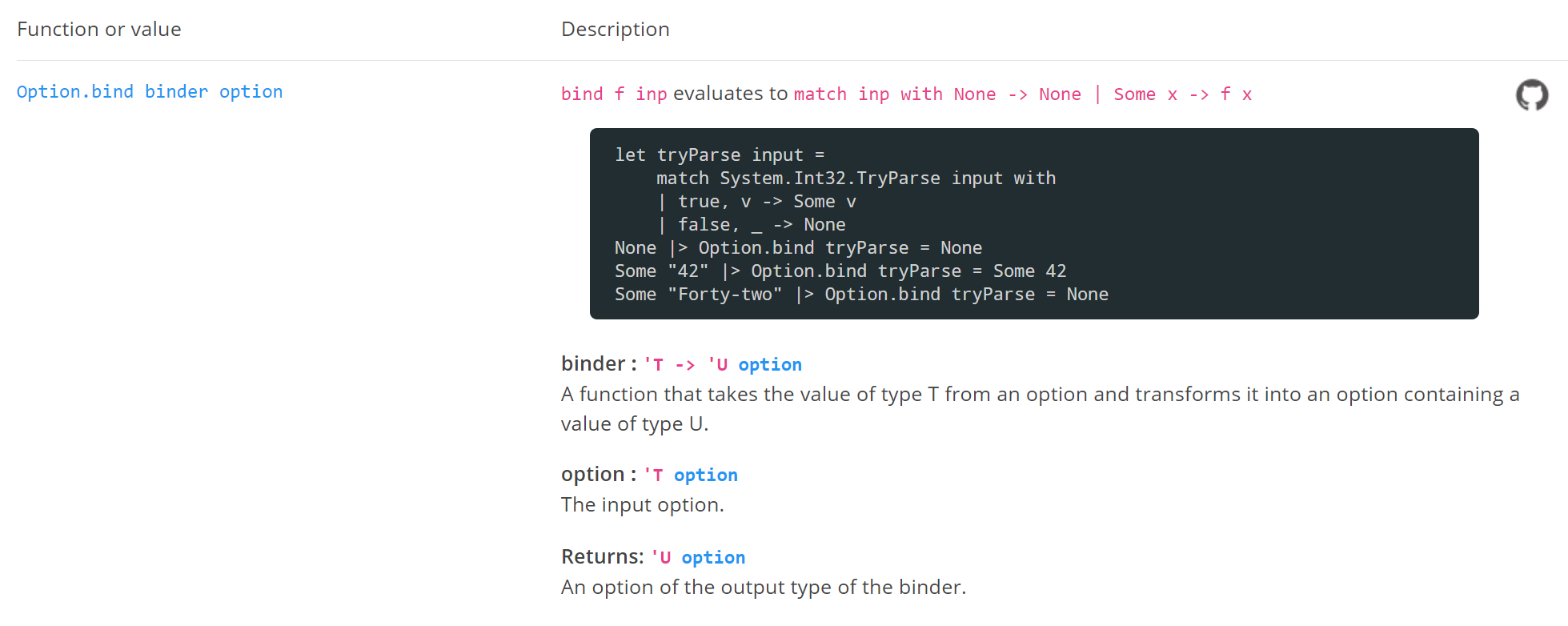 Doc/options by MaxWilson · Pull Request #11046 · dotnet/fsharp · GitHub