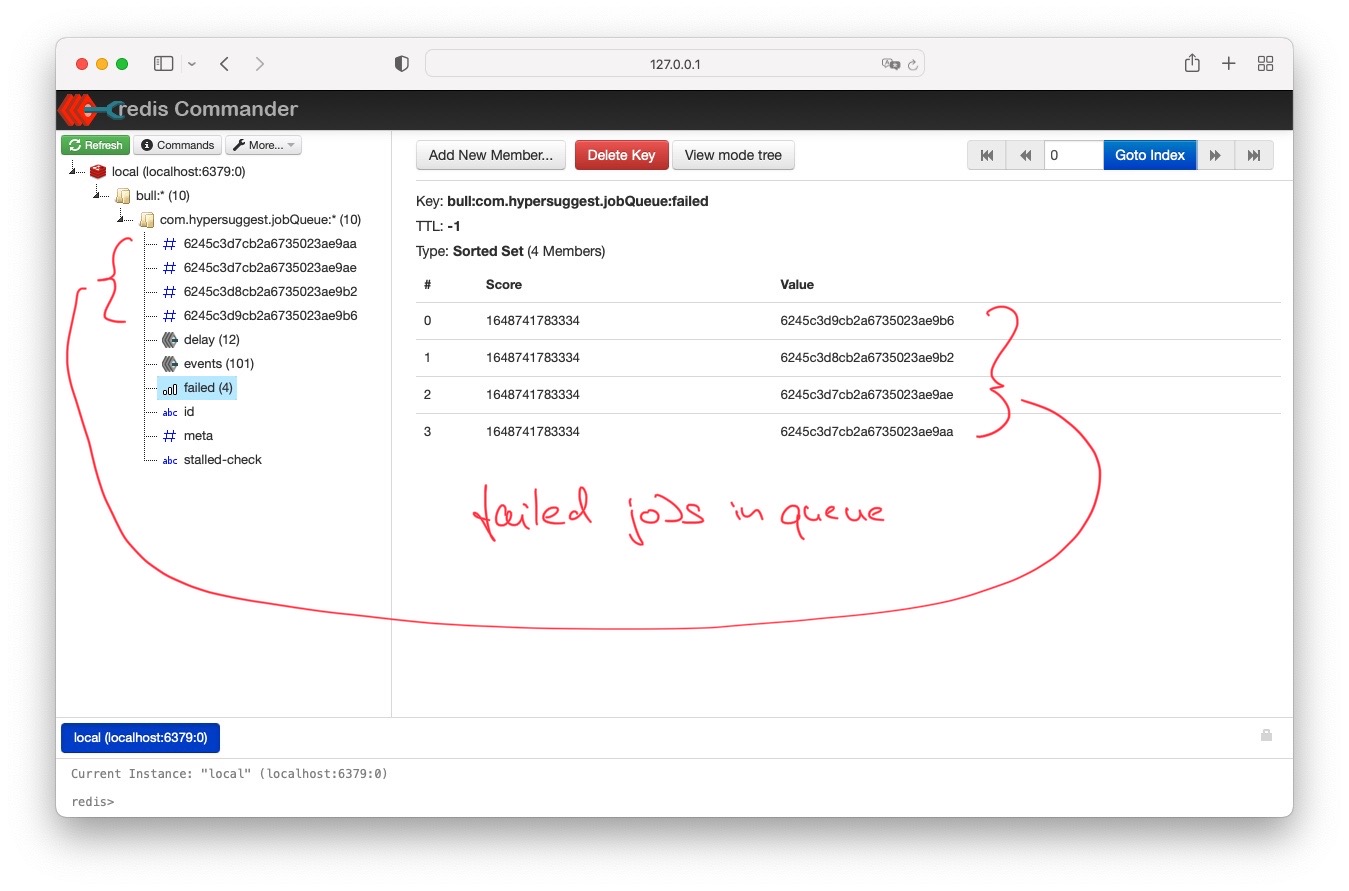 Stalled/failed jobs stay in queue · Issue #1171 · taskforcesh/bullmq · GitHub