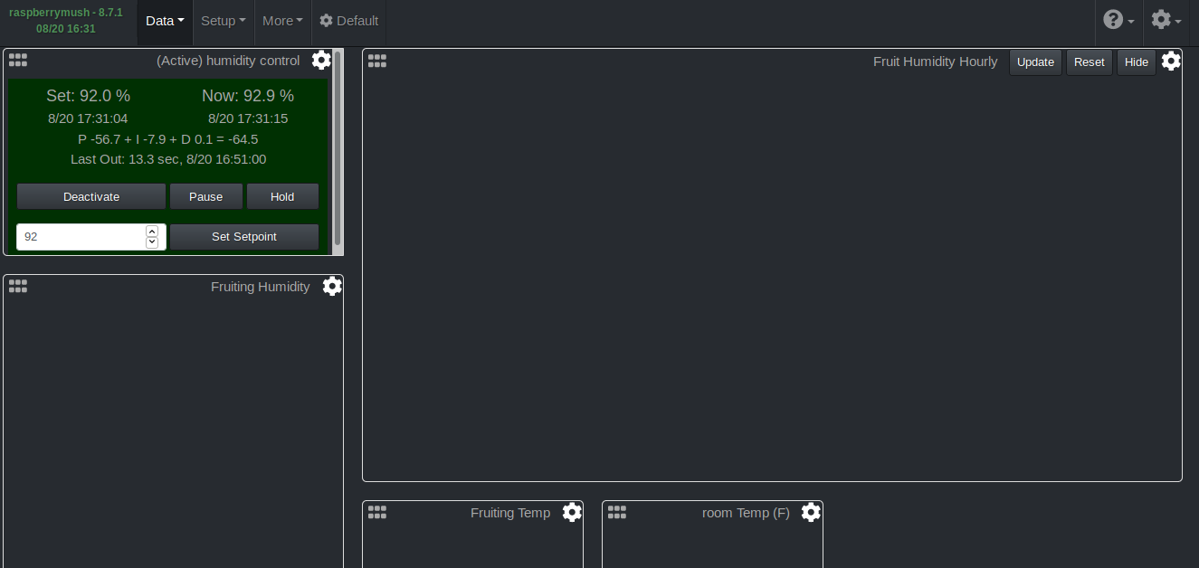 Dashboard problem · Issue #817 · kizniche/Mycodo · GitHub