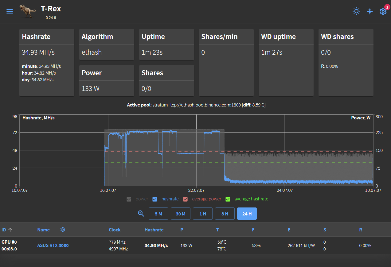 LHR unstable · Issue #829 · trexminer/T-Rex · GitHub