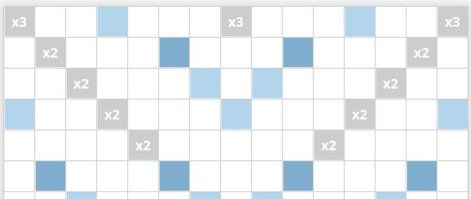 Grid styling regression in webkit · Issue #119 · kamilmielnik/scrabble ... Grid styling regression in webkit · Issue #119 · kamilmielnik/scrabble ...