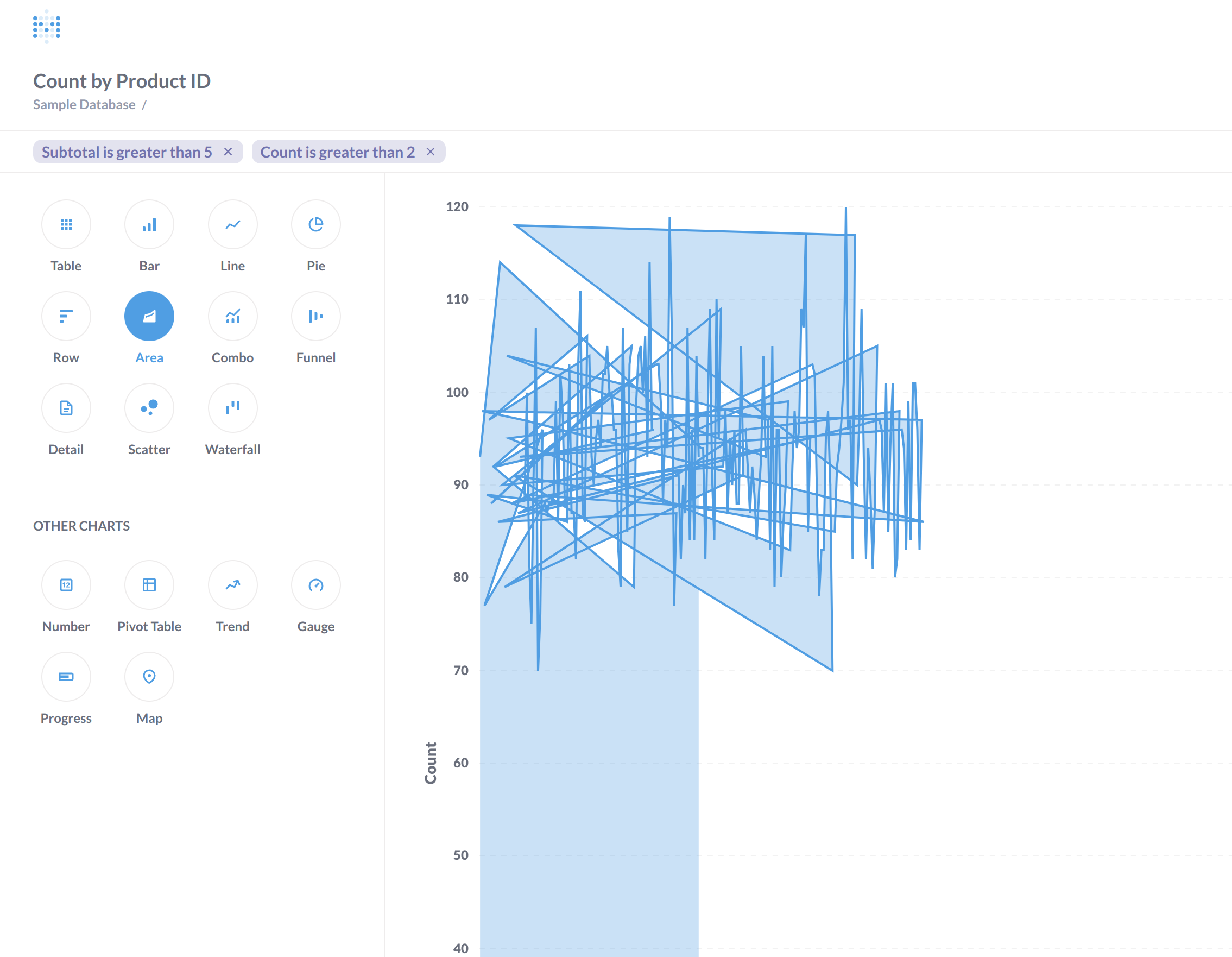 Line chart plot is not of a function · Issue #32782 · metabase/metabase · GitHub