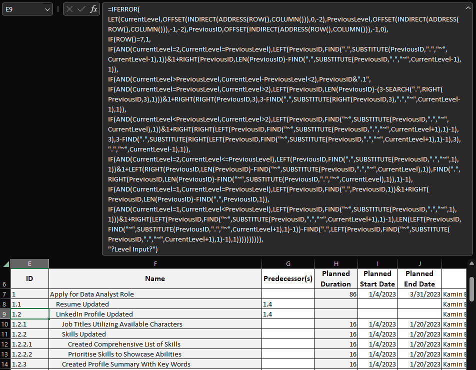 GitHub - KaminBanks/DataAnalystPortfolioProjects
