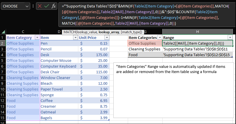 GitHub - KaminBanks/DataAnalystPortfolioProjects
