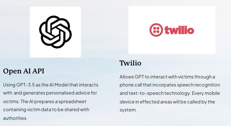 GitHub - abrj7/GPT-Disaster-Relief-Twilio: GPT Hackathon Submission