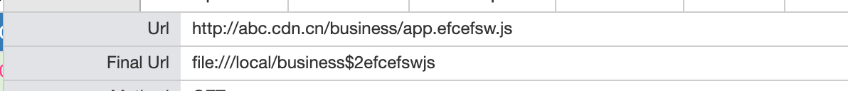 [Bug] Rules 正则匹配时 group 匹配存在问题 · Issue #635 · avwo/whistle · GitHub