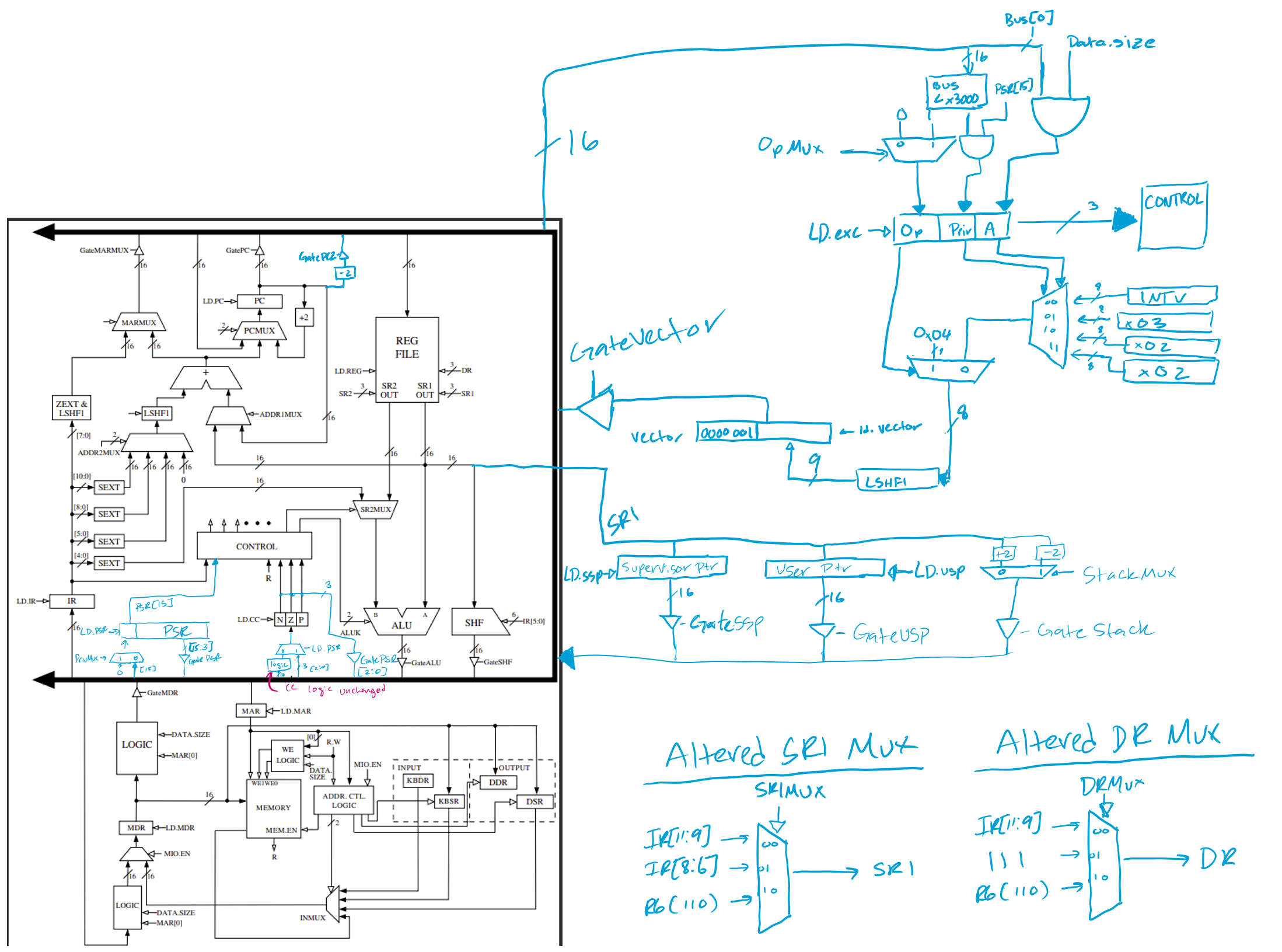 GitHub - Rayyanisacrayon/LC3b-nonpipelined-simulator: A cycle by cycle simulator of the LC-3b ...