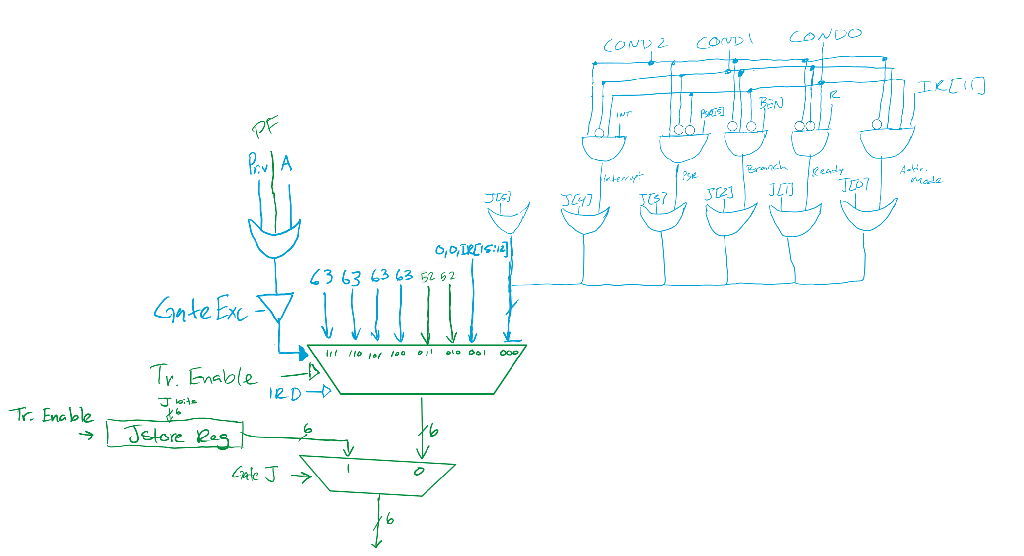 GitHub - Rayyanisacrayon/LC3b-nonpipelined-simulator: A cycle by cycle ...
