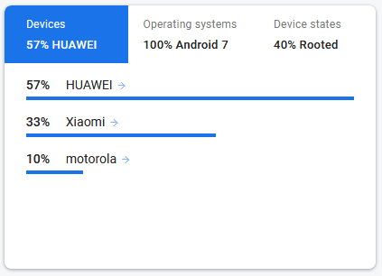 [AppBarLayout] Not detecting Material Theme enforcement in Android 7.0 ...