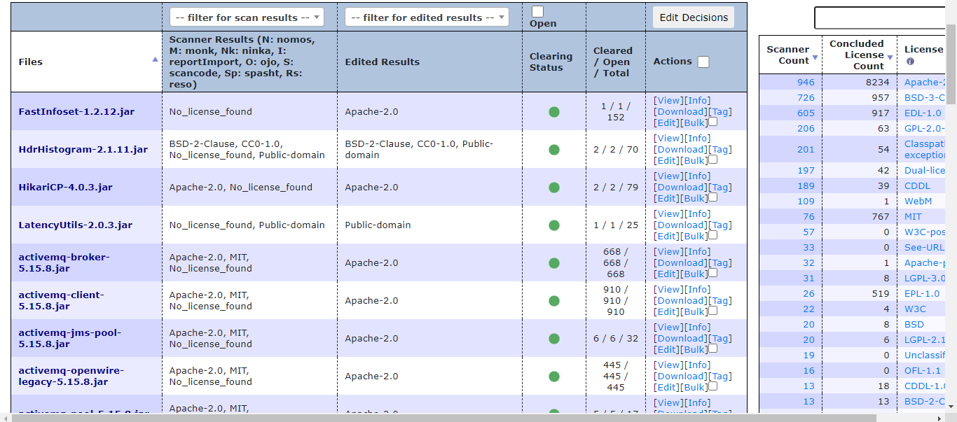 How To Get Report As Given In Ui · Issue 2418 · Fossology Fossology · Github