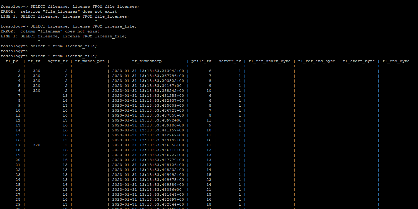 How To Get Report As Given In Ui · Issue 2418 · Fossology Fossology · Github