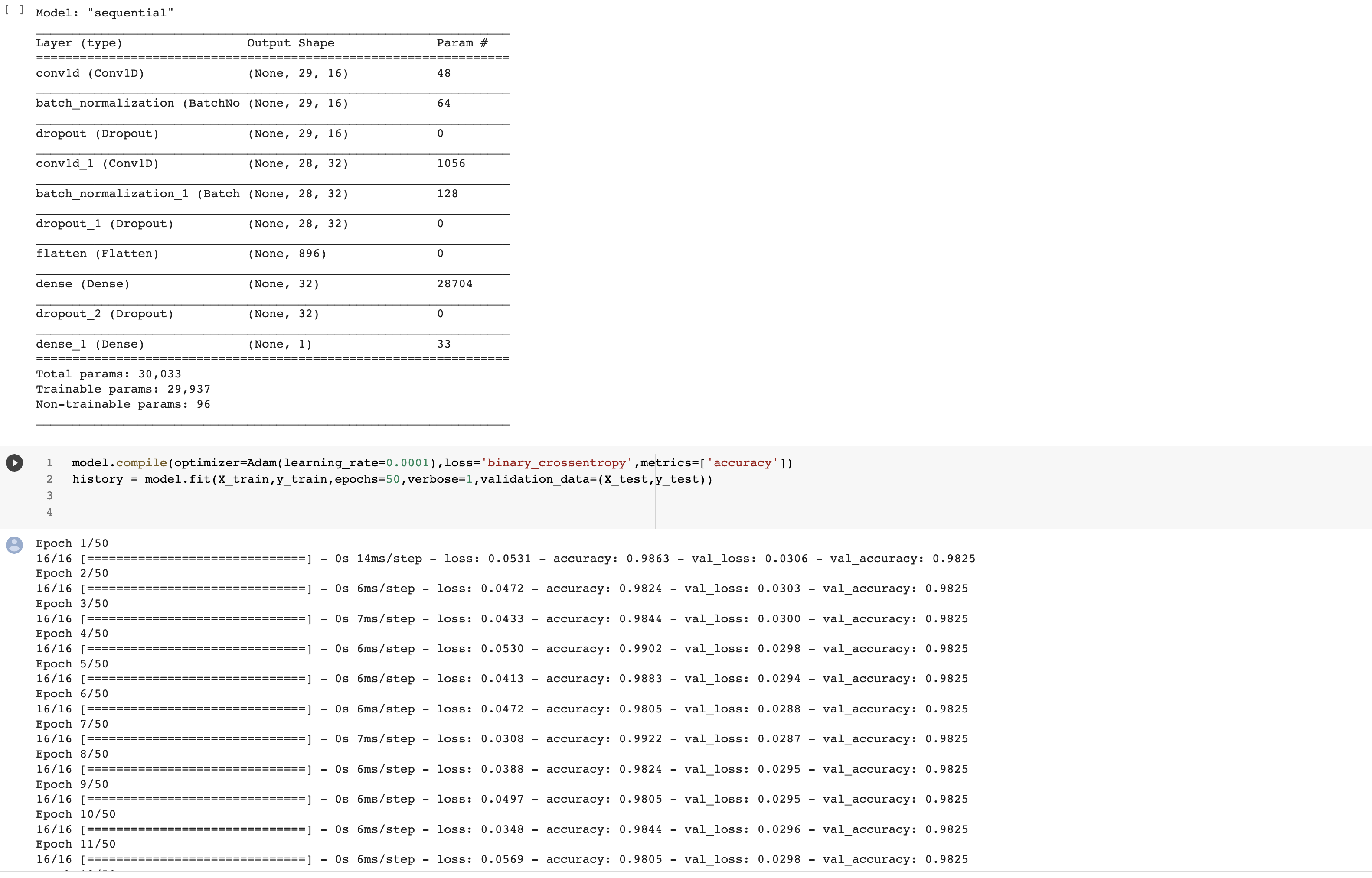 GitHub - Gitanjali1994/Wisconsin_cancer_predict: Wisconsin Dataset with Machine learning and ...