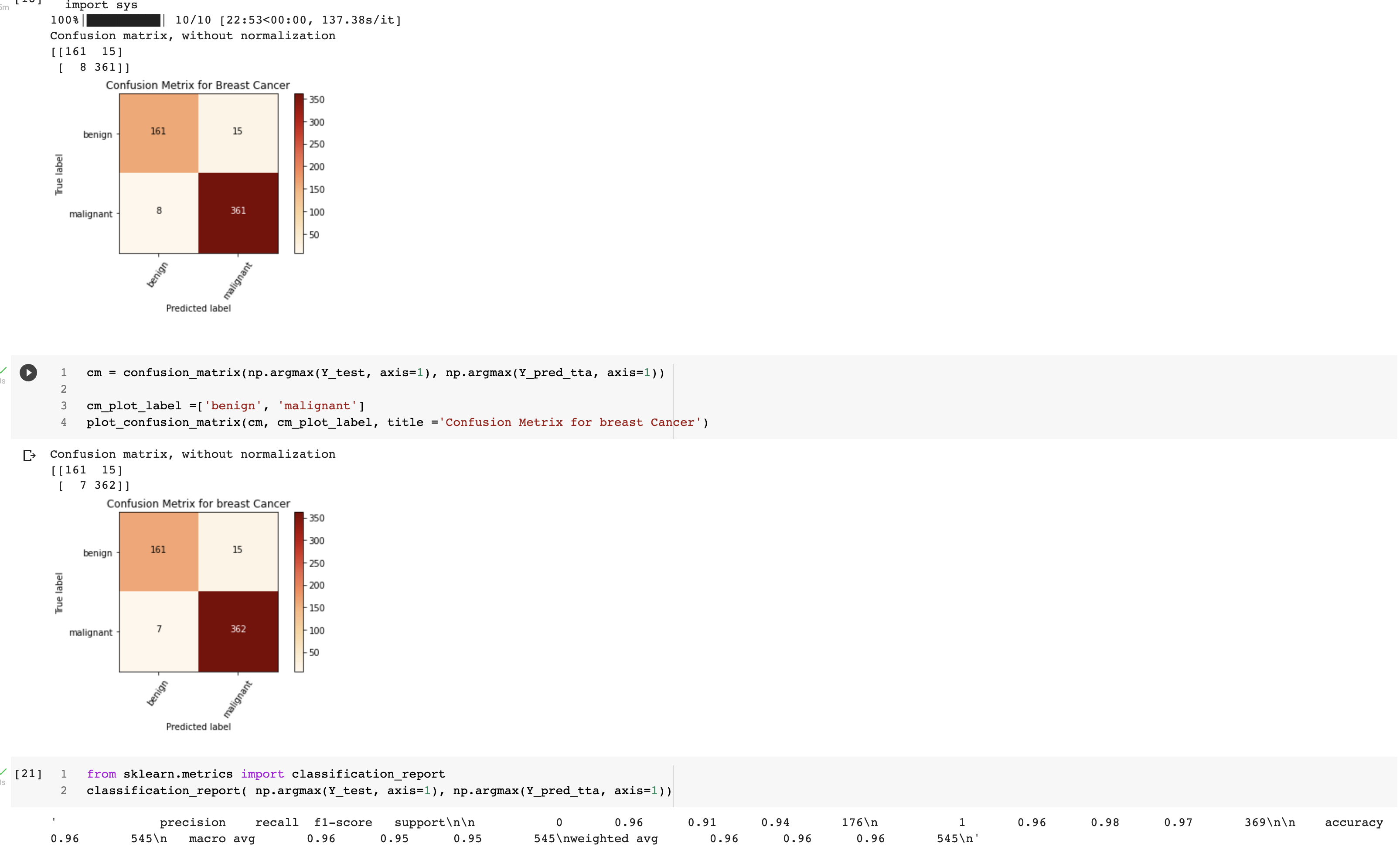 GitHub - Gitanjali1994/Histopathological_Prediction