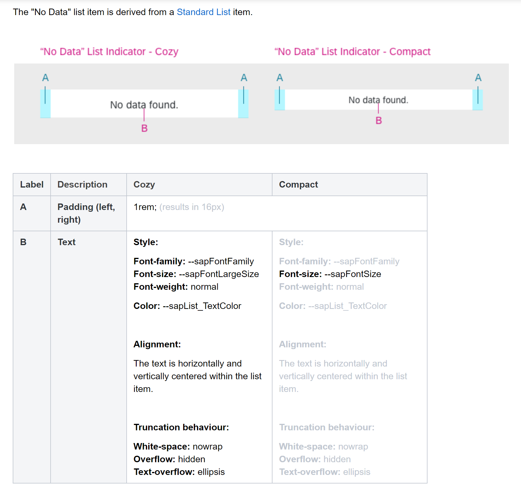 no data text for List need a tooltip · Issue #3321 · SAP/openui5 · GitHub