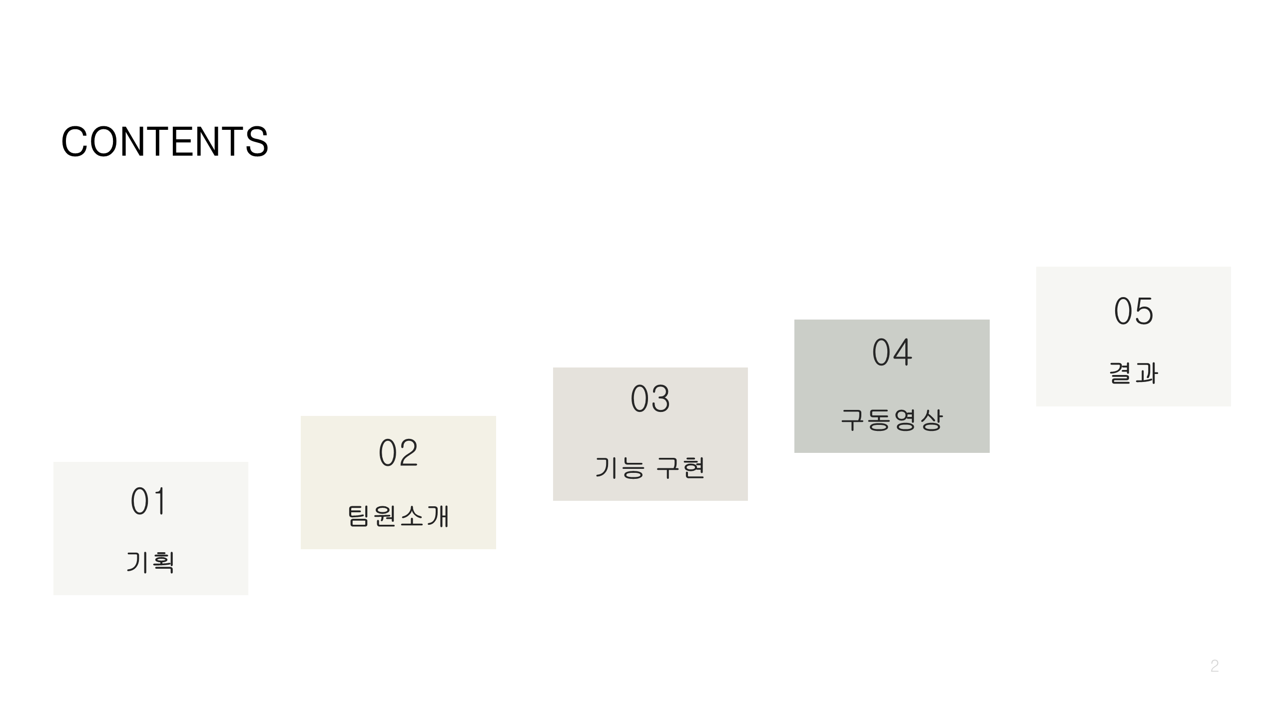 GitHub - seungsu-lee-dev/RaspberrySocketBeeper: Raspberry Pi를 이용한 무선 통신기기(삐삐) 팀프로젝트
