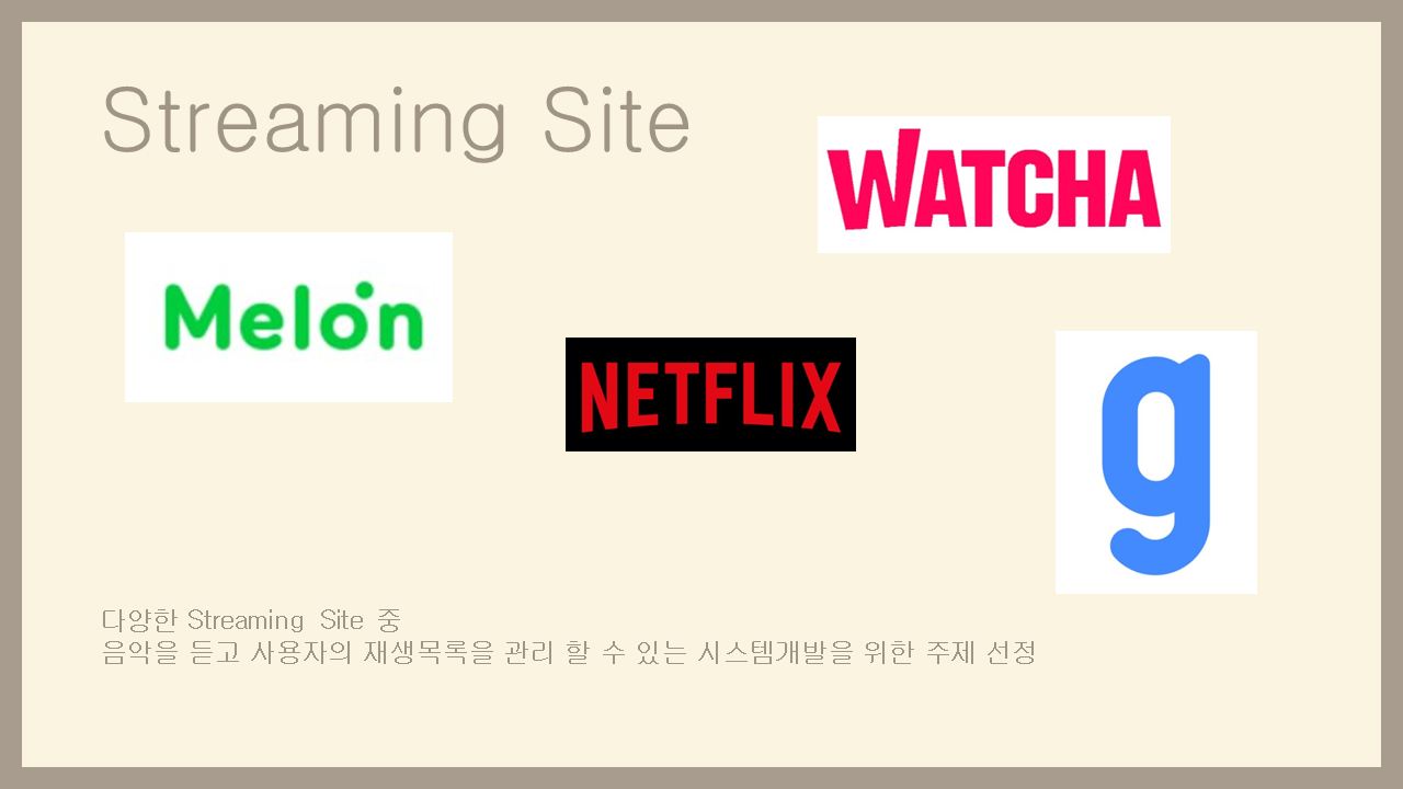 GitHub - seungsu-lee-dev/MiniMelon: 미니 멜론 스프링부트 팀프로젝트