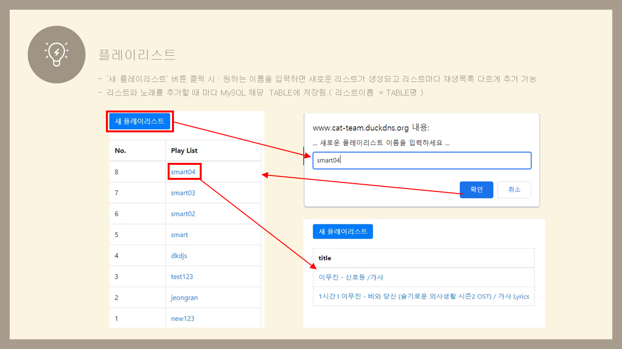 GitHub - seungsu-lee-dev/MiniMelon: 미니 멜론 스프링부트 팀프로젝트