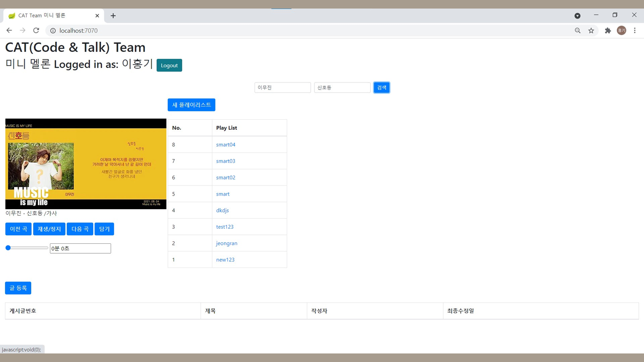GitHub - seungsu-lee-dev/MiniMelon: 미니 멜론 스프링부트 팀프로젝트