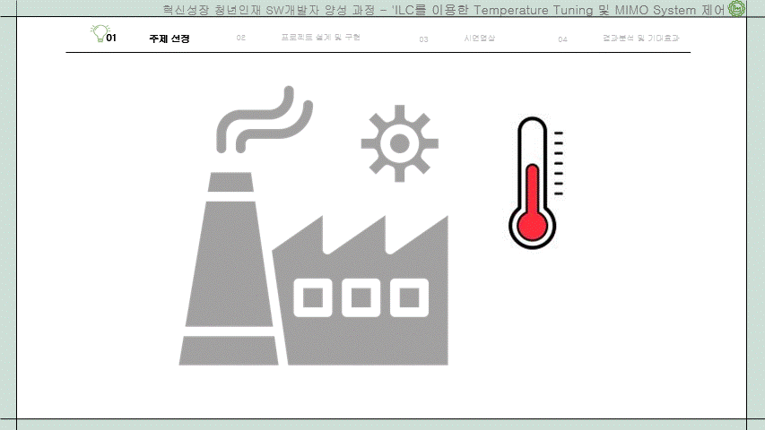 GitHub - Code-And-Talk/TempTuning_MIMO_Control: PLC를 이용한 온도 자동튜닝 MIMO ...
