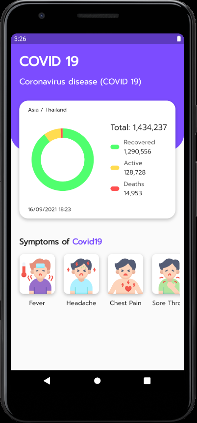 GitHub - JerGun/Flutter-Covid19