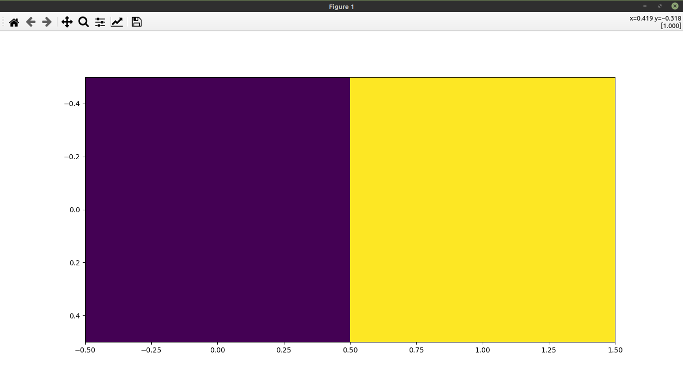 [Bug]: Mouseover coordinate/value text should be right aligned · Issue ...