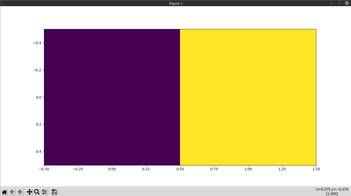 [Bug]: Mouseover coordinate/value text should be right aligned · Issue ...