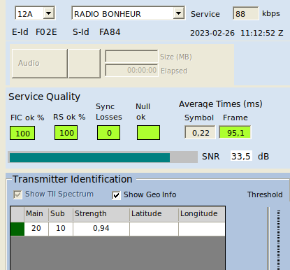 Bug in the decoding of the DAB TII? · Issue #1608 · f4exb/sdrangel · GitHub