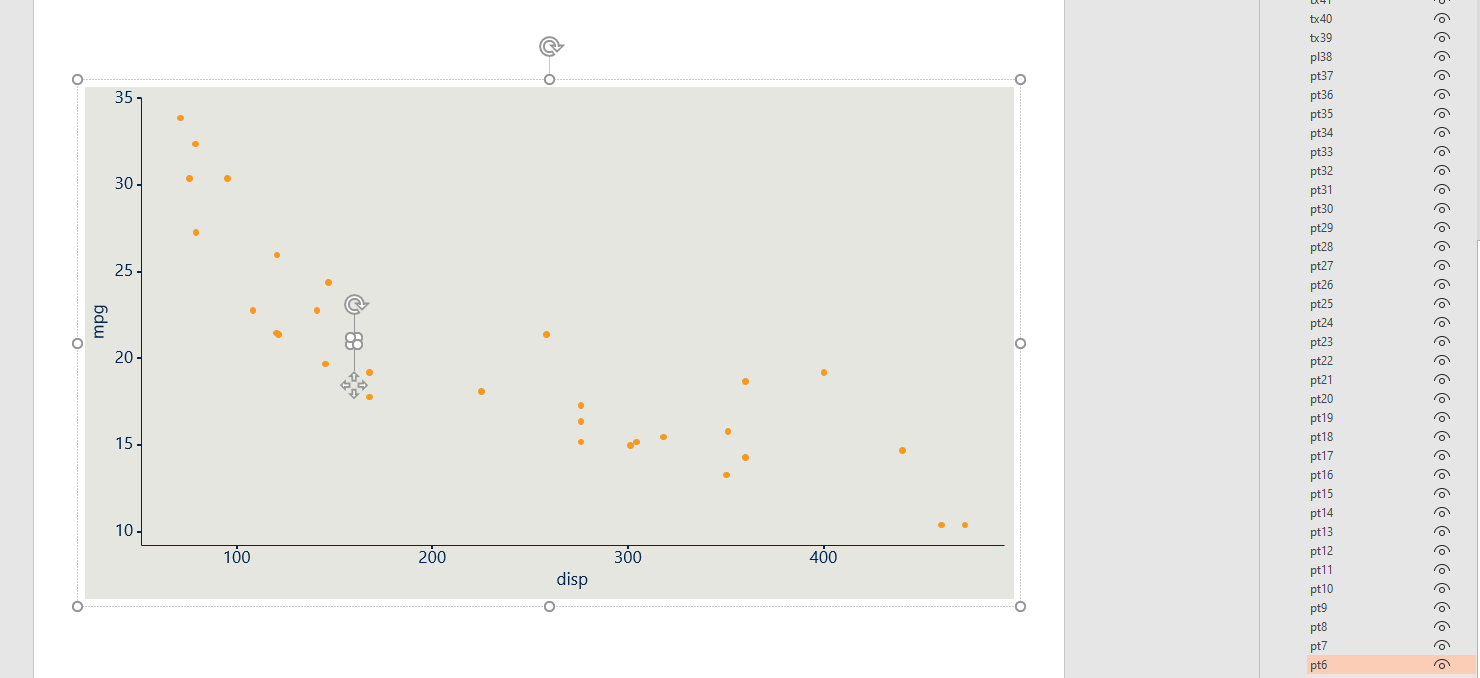 Name drawing objects for `ggplot2` charts created using `rvg::dml` · Issue #43 · davidgohel/rvg ...