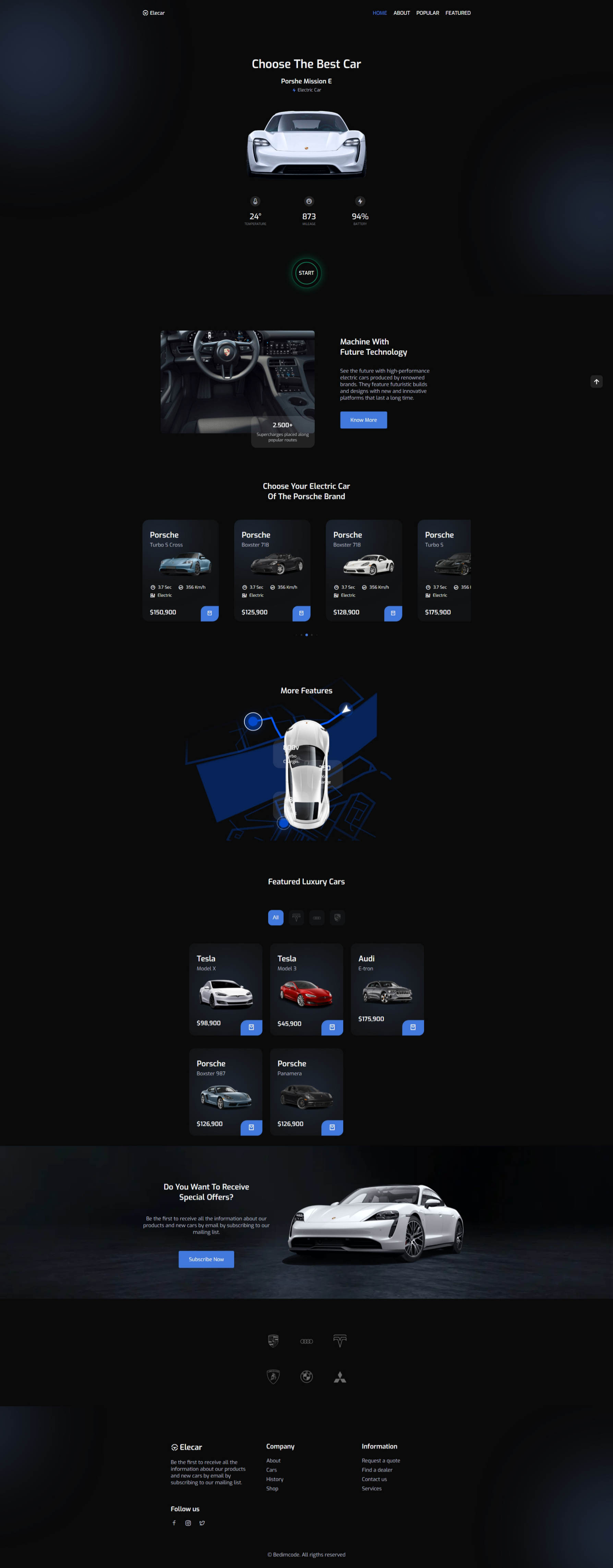 GitHub - amrelskhawy/Elecar-Website