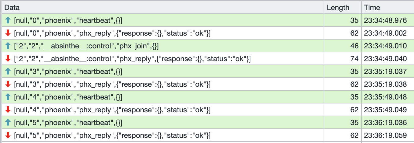Issue with Subscription with Phoenix · Issue #87 · archethic-foundation/archethic-wallet · GitHub