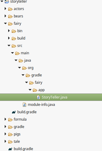 Multi Project Multi Module Does Not Work In Eclipse · Issue 708 · Eclipse Buildshipbuildship