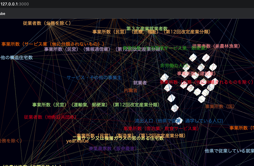 GitHub - Kai3150/DataBrowser