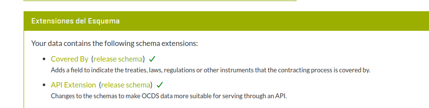 Only one schema defined in extension.json is applied · Issue #68 · open-contracting/lib-cove ...