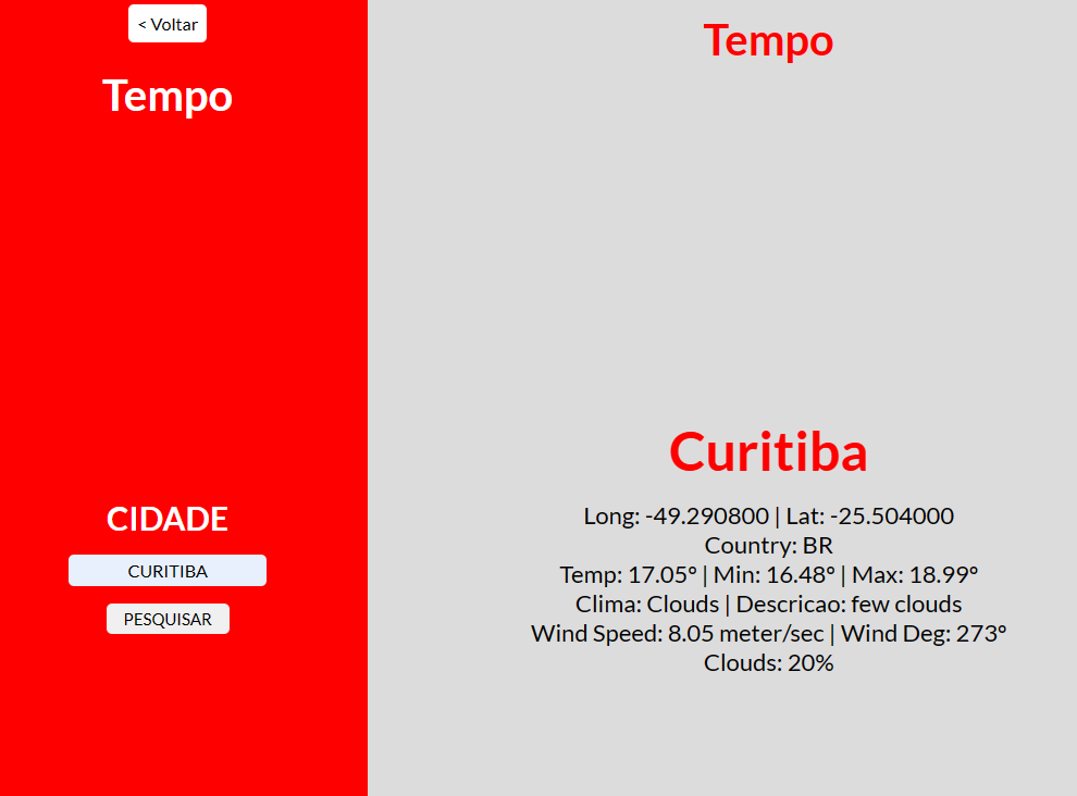 GitHub - clowdcap/Api-All: All Api's