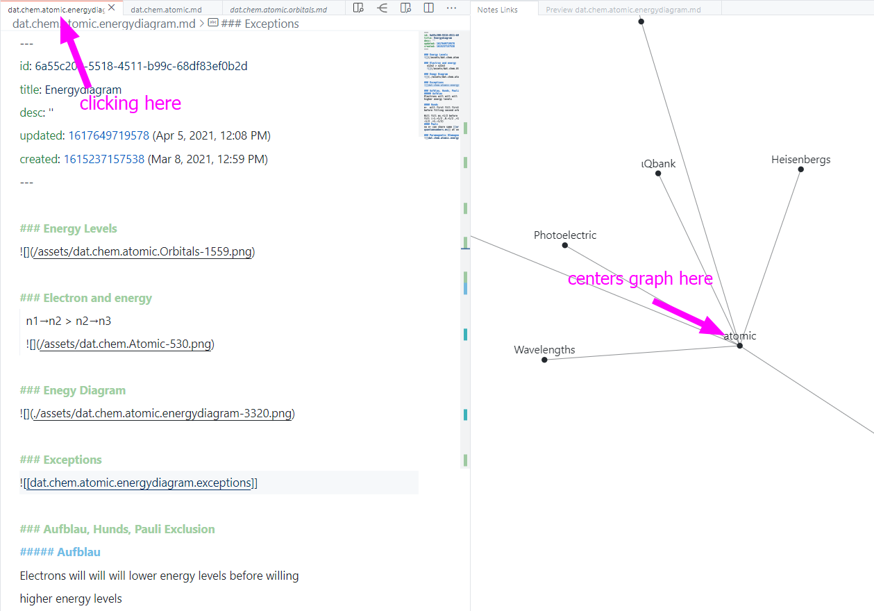 Link active note with graph view · Issue #593 · dendronhq/dendron · GitHub