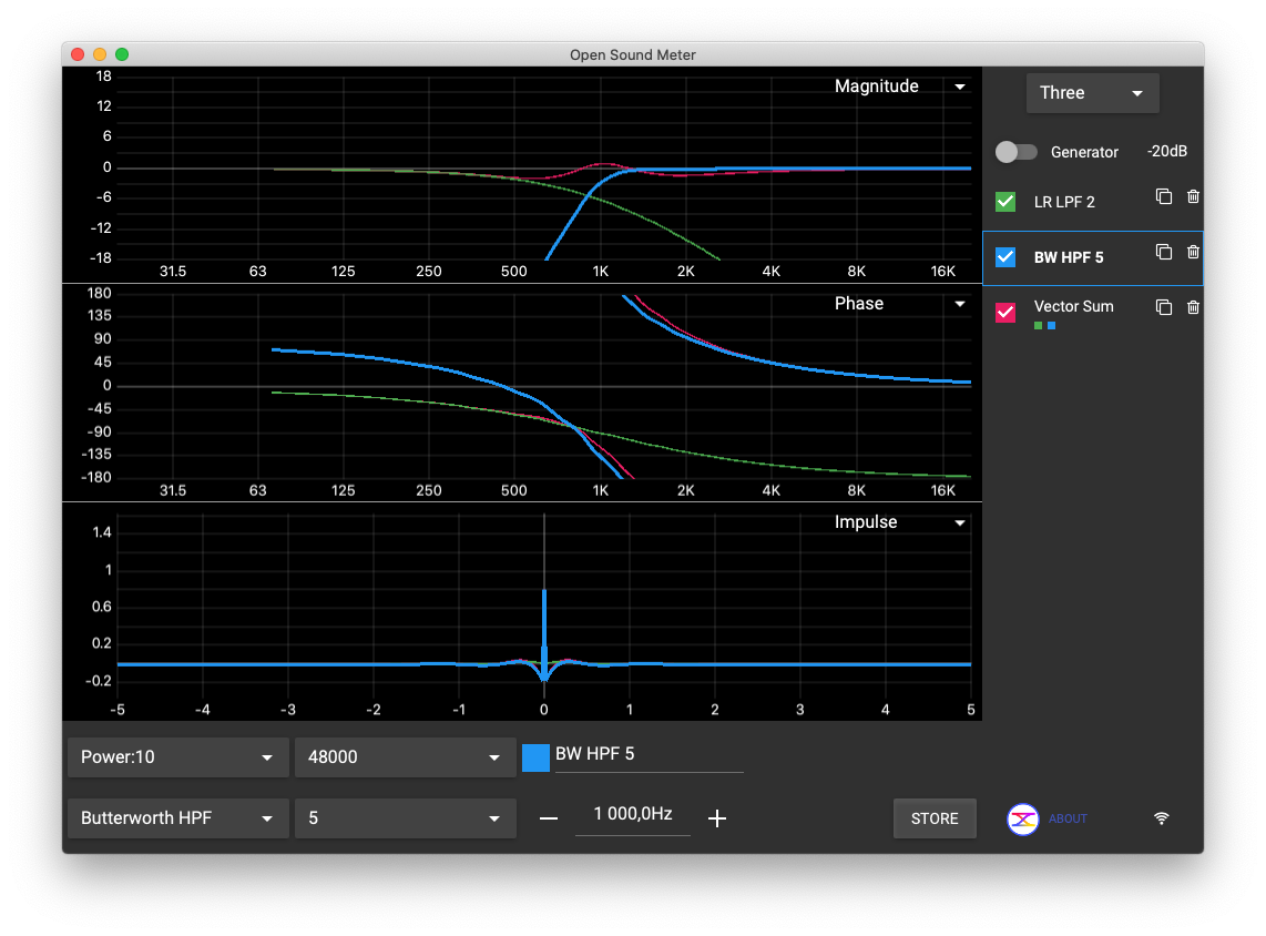 Releases Open Sound Meter Releases Open Sound Meter