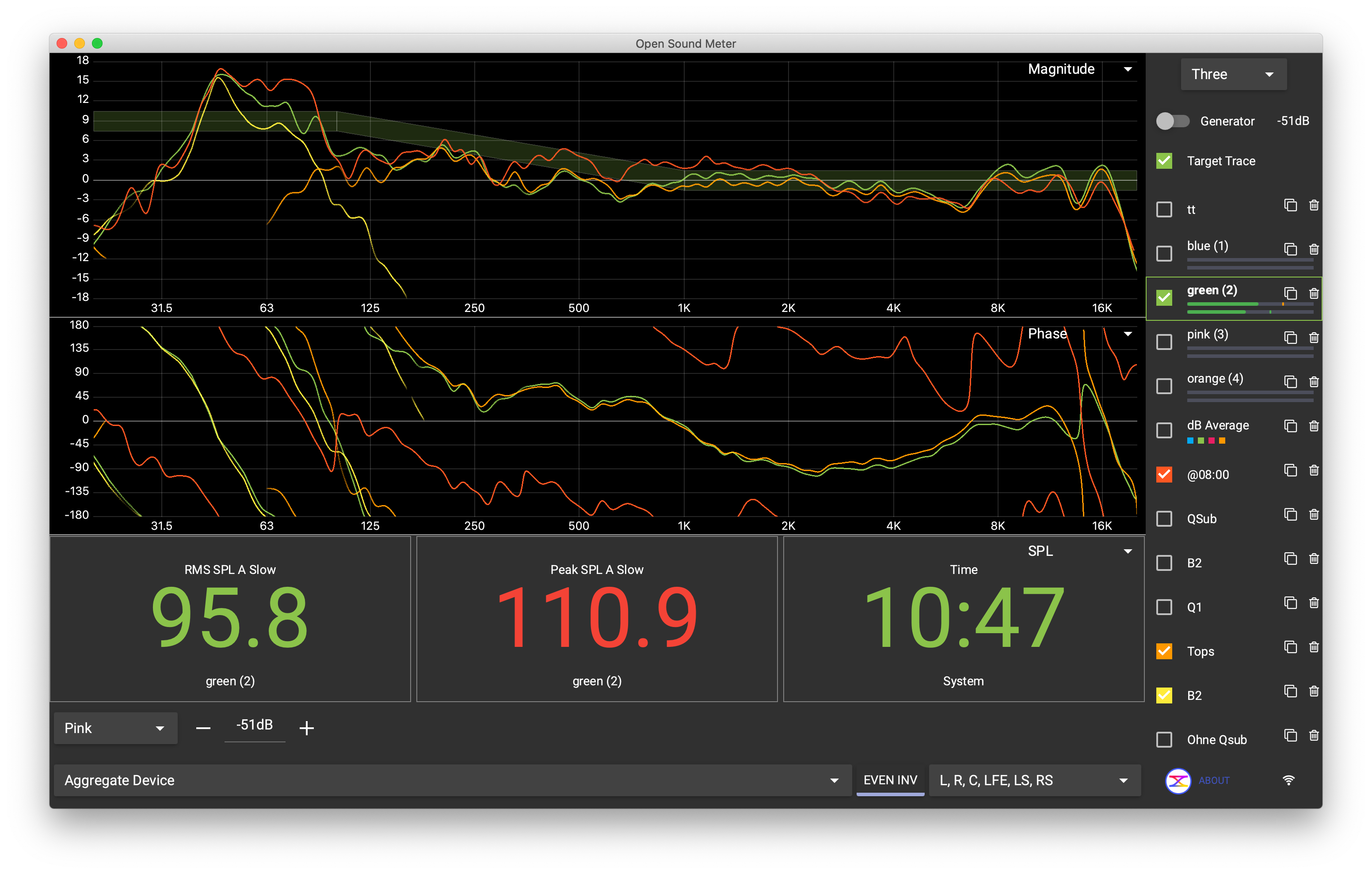 Releases Open Sound Meter Releases Open Sound Meter