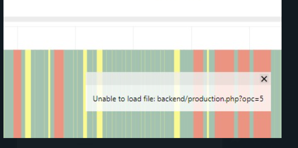 Error When Load External Data · Issue 4169 · Amchartsamcharts4 · Github