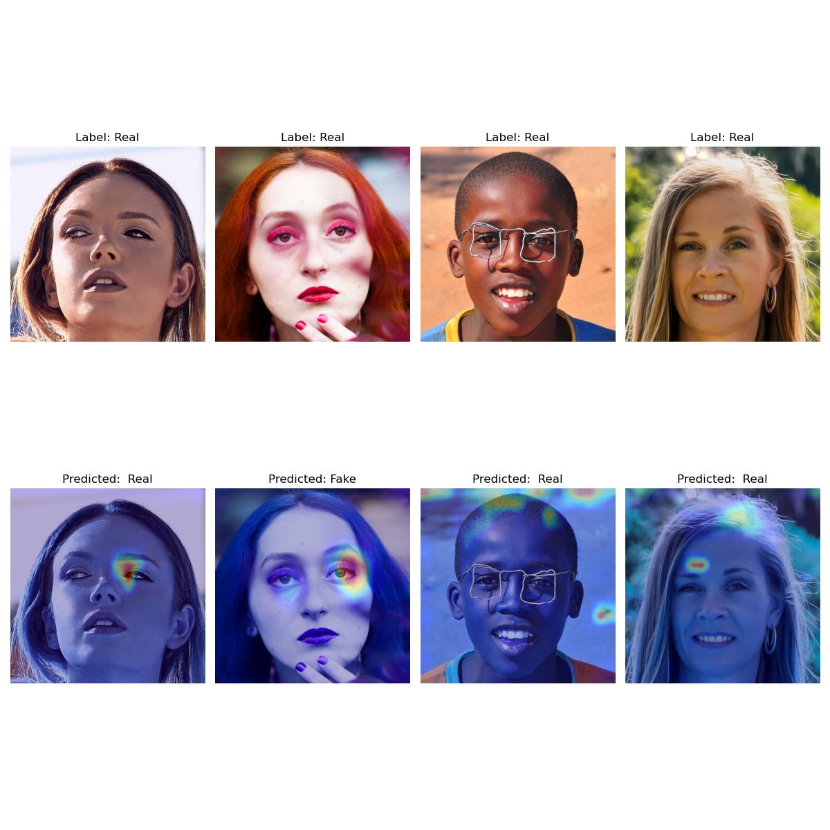 GitHub - EmmanuelPintelas/A-Diffusion-CNN-model-for-DeepFake-Image ...