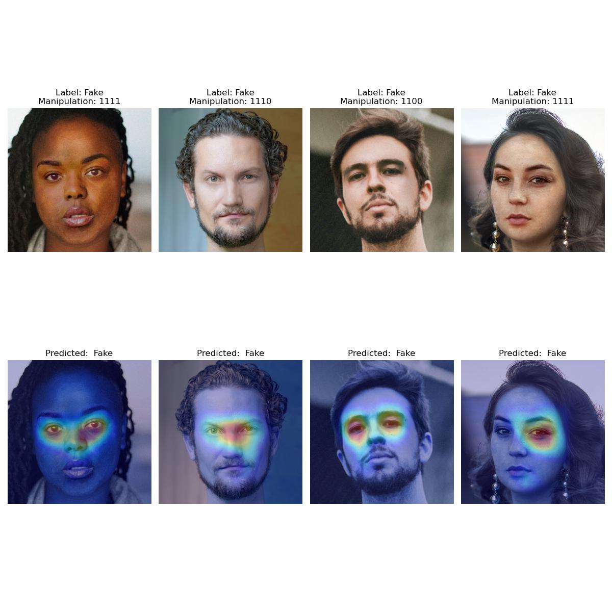 GitHub - EmmanuelPintelas/A-Diffusion-CNN-model-for-DeepFake-Image-Detection: A diffusion could ...