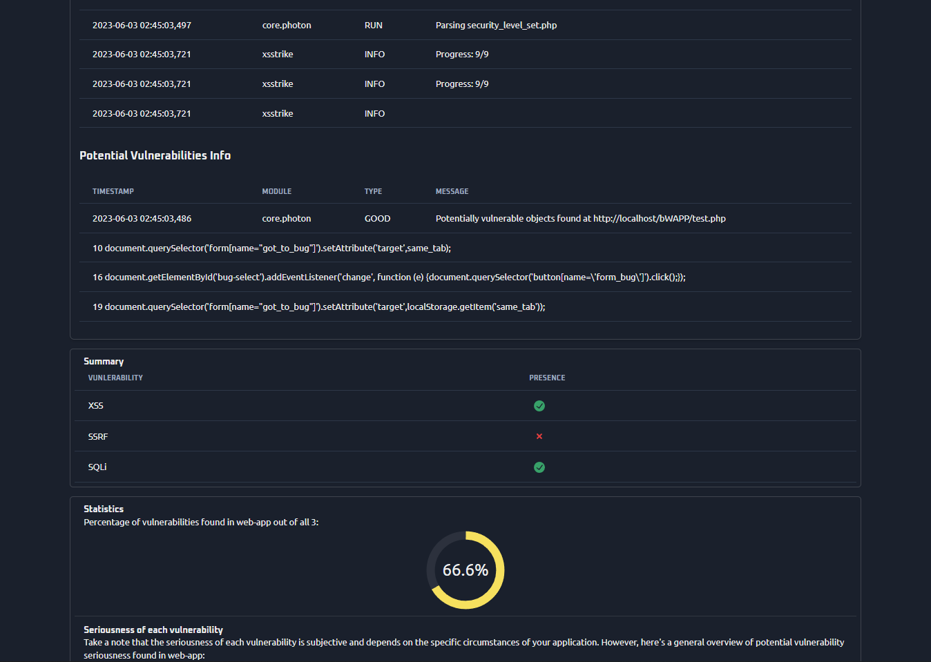 GitHub - 5vver/WebVuln-Analyzer